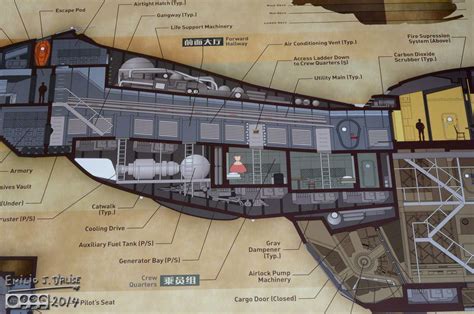 Serenity Firefly Schematics