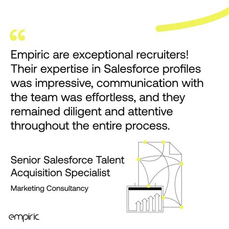 Justin Reid On Linkedin Salesforce