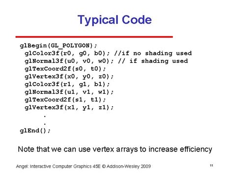 Open Gl Texture Mapping Objectives Introduce The Open