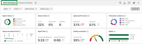 X Supervisor WorkspaceLearn How To Manage Your Workspace Pages
