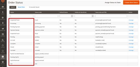 Magento2 Fetch Order Status Label In Custom Module Configuration