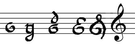Learn How To Draw A Treble Clef Ultimate Music Theory