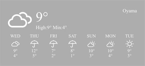 9 263 Aesthetic Weather Widget Ideas For Iphone And Android Widgetclub