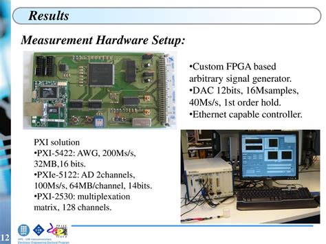 Fast Electrical Impedance Spectroscopy Measurement Techniques For Dynamic Bioimpedance
