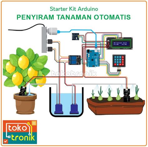 Promo Penyiram Tanaman Otomatis Dg Arduino Kit Kab Bantul