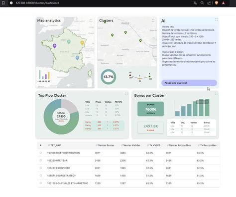 Iheb Chebbi On Linkedin I Recently Developed An Advanced Web