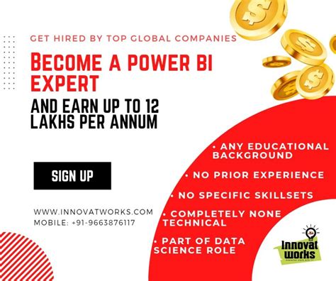 innovatworks on linkedin powerbi powerbitraining