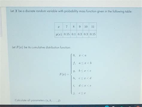 Solved Let X Be A Discrete Random Variable With Probability Chegg