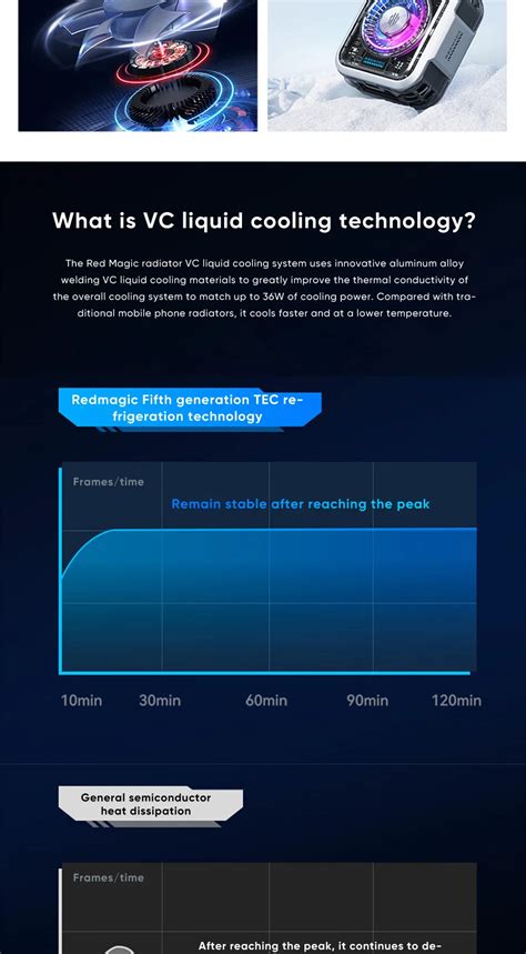 Redmagic Vc Cooler 5 Pro Phone Cooler Gaming Magnetic For Phone Fun