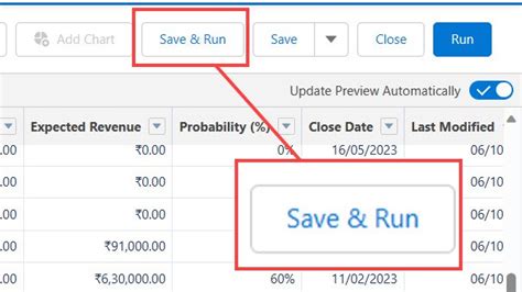 How To Create A Report On Opportunities Stage Duration In Salesforce
