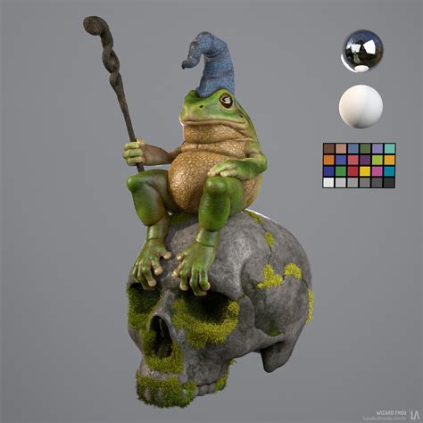 Luan Felipe De Almeida Wizard Frog