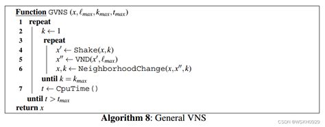 【运筹优化】元启发式算法详解：变邻域搜索算法（variable Neighborhood Search，vns） 案例讲解and代码实现 Csdn博客