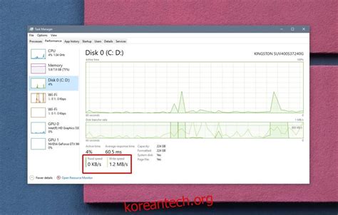 Windows 10에서 Ssd의 읽기쓰기 속도를 찾는 방법
