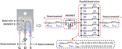Figure 1 From Bond Wire Damage Detection Method On Discrete Mosfets