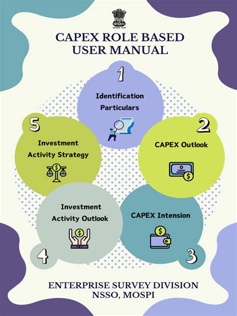 Guidelines Of Web Based Application For Enterprises Pdf Capital Expenditure Password