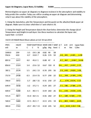 ATMO Tornado Forecasting Lab Stuve Diagrams Answers Tornado Forecasting Lab Name Studocu