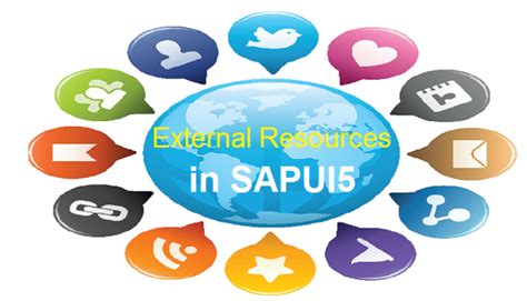 Exploring Sapui5 External Resources Part I Overview