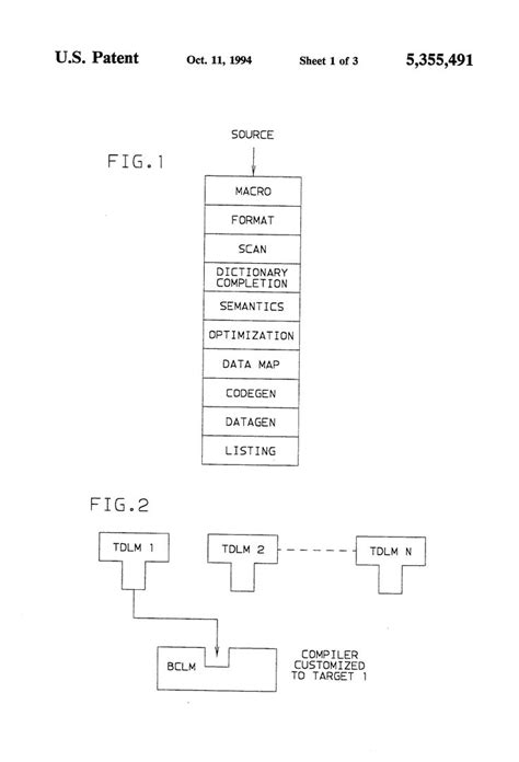 compiler with retargetable data generation