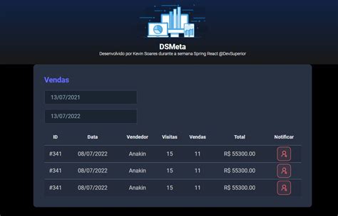 Kevin Soares No Linkedin React Java Springboot Reactjs Javascript Semanaspringreact