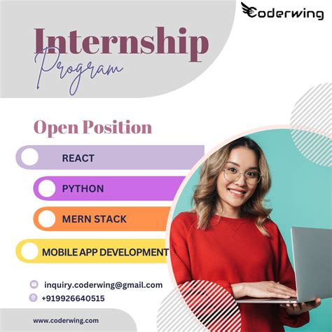 Coderwing On Linkedin 𝐔𝐧𝐬𝐮𝐫𝐞 𝐀𝐛𝐨𝐮𝐭 𝐭𝐡𝐞 𝐏𝐚𝐭𝐡 𝐭𝐨 𝐓𝐚𝐤𝐞 𝐢𝐧 𝐘𝐨𝐮𝐫