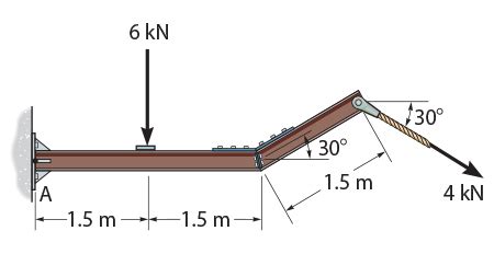 Engineering Mechanics Statics Archives Question Solutions