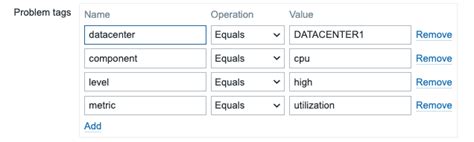 Grasping Technology Slas Using Zabbix In A Vmware Environment