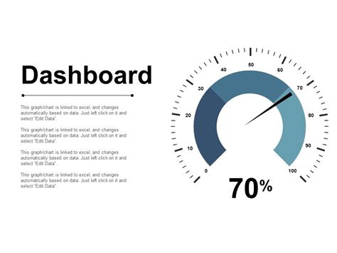 70 Dashboard Business Management Ppt Powerpoint Presentation Model Portfolio