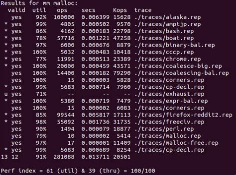 csapp：malloc lab 思路 lkhll lkhll