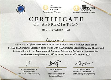 Gunanka D On Linkedin Hackathon Machinelearning Healthtech Fitsync