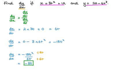 Video Finding The Derivative Of A Function Defined Parametrically Nagwa