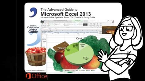 microsoft excel 2013 advanced pivotcharts by elizabeth the computer mama