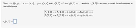 Solved Given Zfxyxxuvyyuv With X432 And