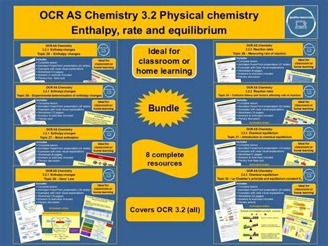 Physical Chemistry Enthalpy Rate And Equilibrium Teaching Resources
