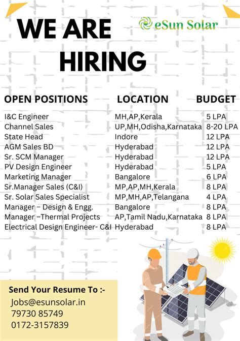 Vibha Pathak Solar Ev Re Ta Posted On Linkedin