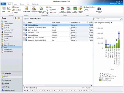 The Fifteen Key New Features Of Microsoft Dynamics Crm 2011 The Crm