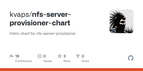 github kvaps nfs server provisioner chart helm chart for nfs server