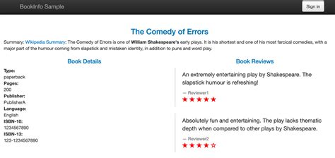Deploy Example Bookinfo Application Techblog About Openshiftansiblesatellite And Much More