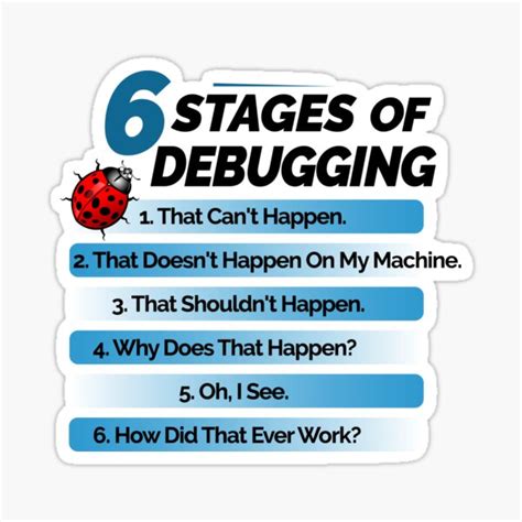 Funny Computer Programmer T Coder Ts Programming Ts