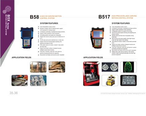 Rich Auto B58 Dsp Controller Wholesaler From Coimbatore