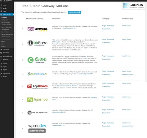 Bitcoin Wordpress Plugin Gourl Bitcoin Cash Payments