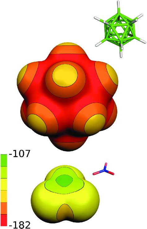 The Computed Electrostatic Potential Esp Surface For 2 − And No 3 −