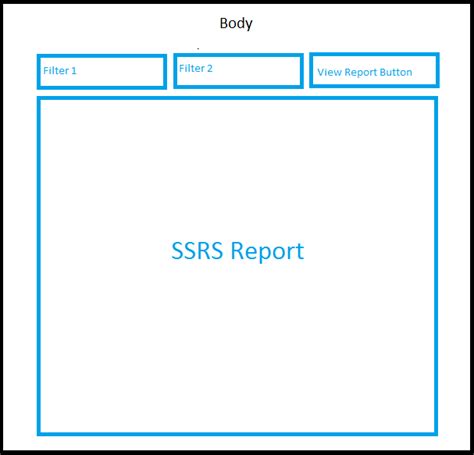 C How To Refresh Ssrs Report Inside An Asp Net Application Without