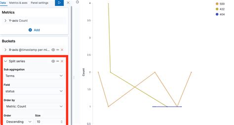 Adding System Metrics Dashboard To • Notes And Anecdotes