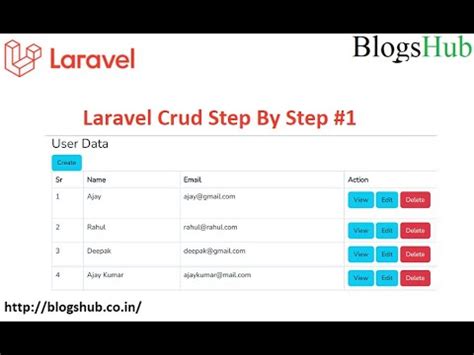 CRUD Operation in Laravel Step by Step Part 1 - YouTube