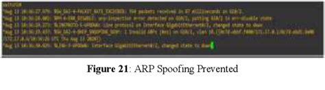 Figure 21 From Ssl Stripping Technique Dhcp Snooping And Arp Spoofing Inspection Semantic