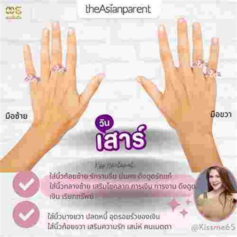 ใส่แหวนเสริมดวงตามวันเกิด สวมแหวนยังไงให้ปัง ดวงพุ่งฉุดไม่อยู่