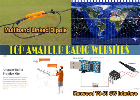 Top Amateur Radio Websites Issue 2518 Top Amateur Radio Websites Issue 2518