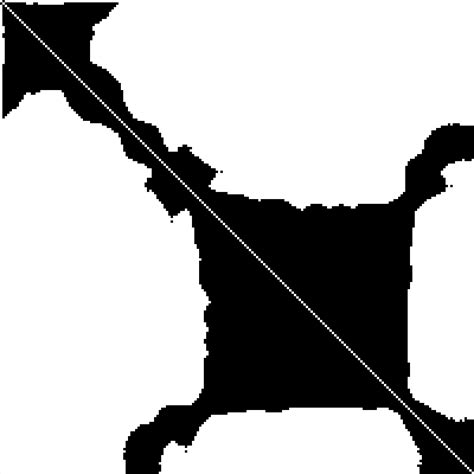 Optimization Of The Complete Pose Graph Of The Experiment Run Shown