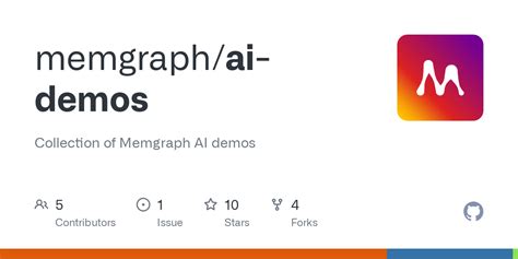 ai demos knowledge graph creation catcher in the rye knowledge graph