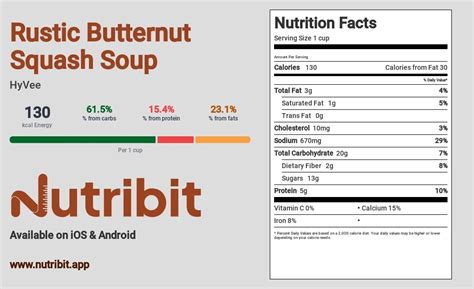 Rustic Butternut Squash Soup Nutrition Facts 130 Calories Health